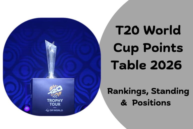 T20 World Cup 2026 Points Table – Teams, Points & Positions - CrickOnly