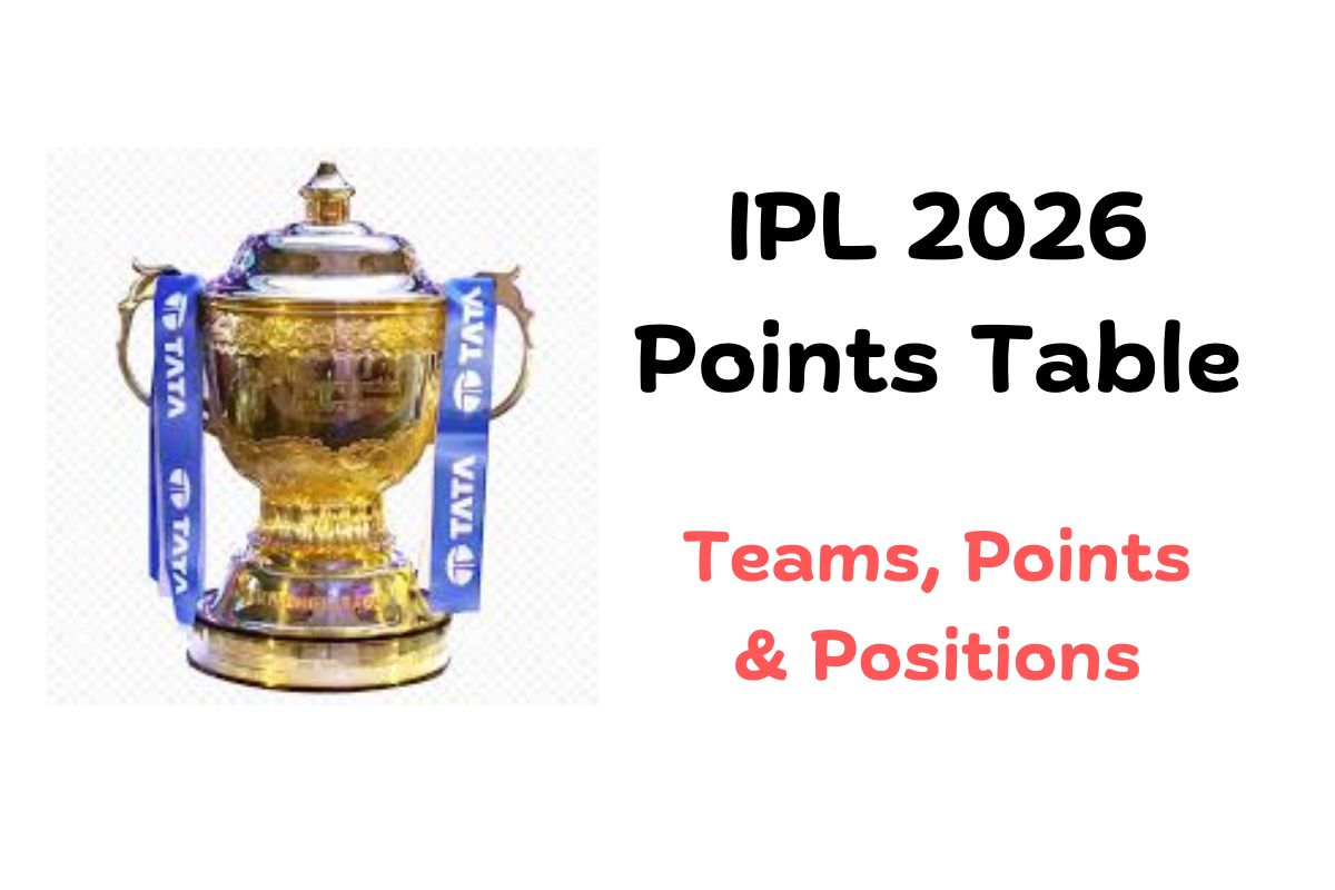 TATA IPL 2026 Points Table – Teams, Points & Positions - CrickOnly